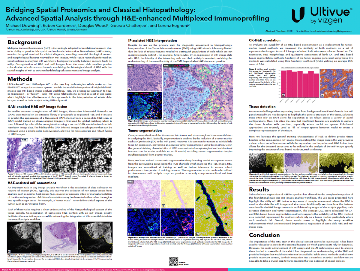 2025 Posters from AACR